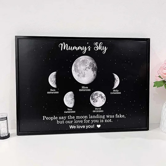 Print Custom encircling the moon Phase Frame With Text & Date- Mum's U