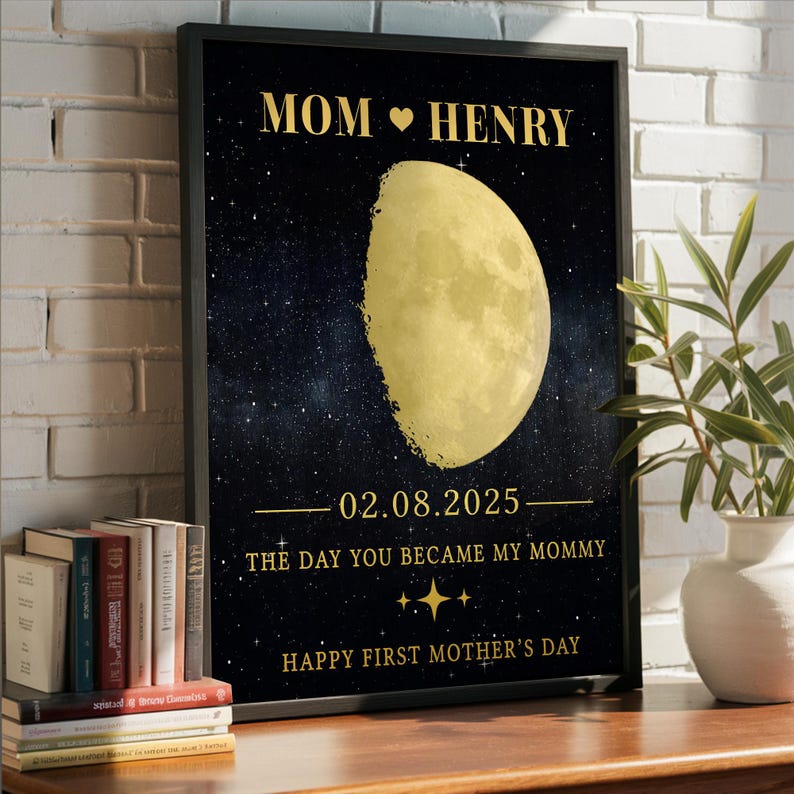 Personalized The Day You Became My Mom Moon Phase Wall Art Gift For Mo